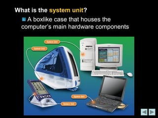 System Unit | PPT