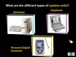 System Unit | PPT