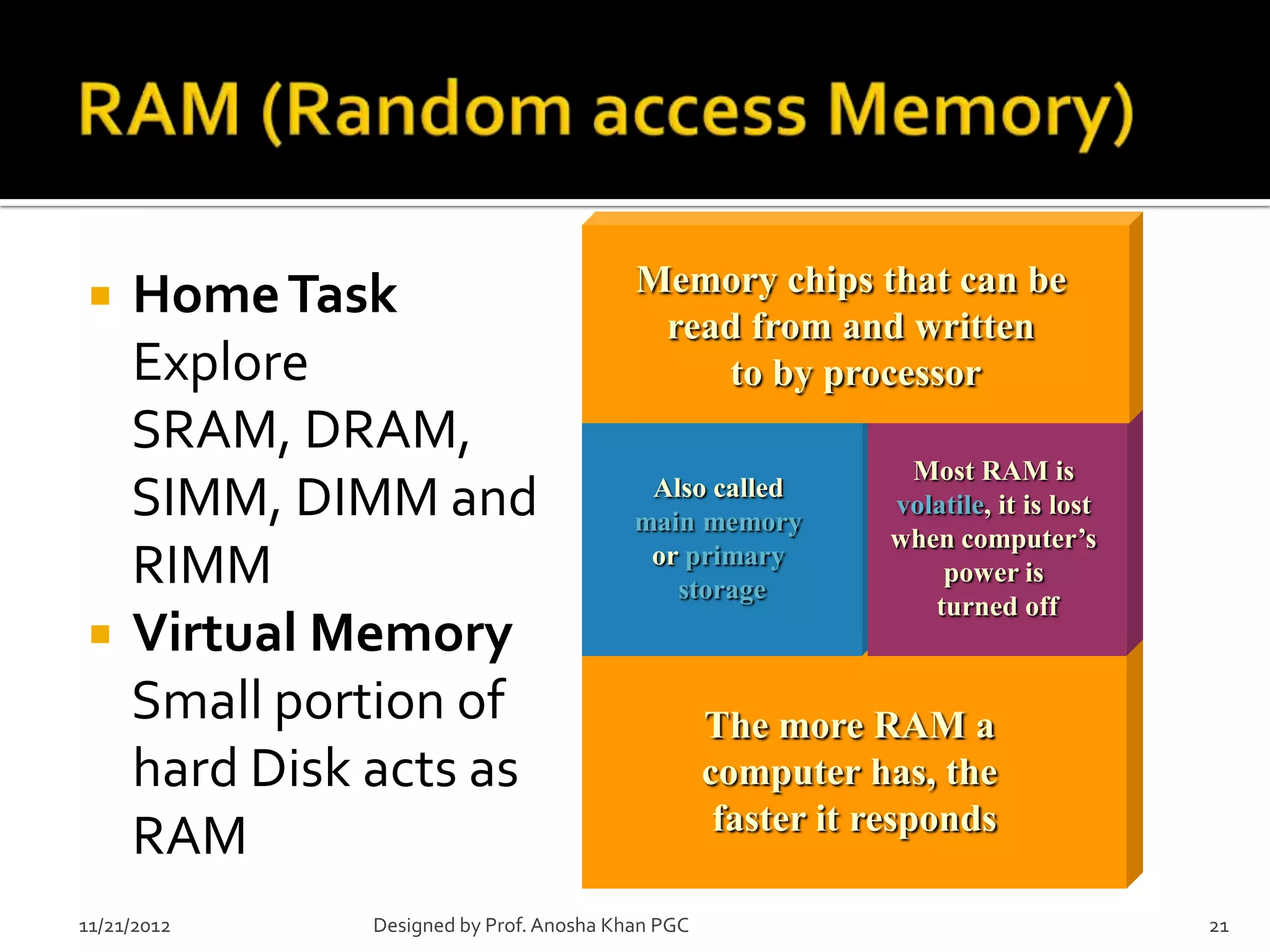 System unit & its components | PPTX