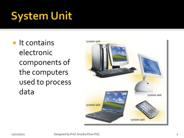 System unit & its components