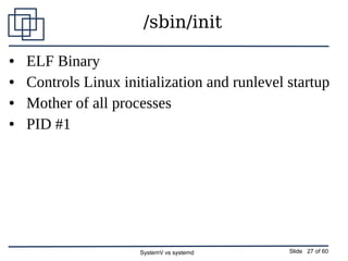 SystemV vs systemd | ODP