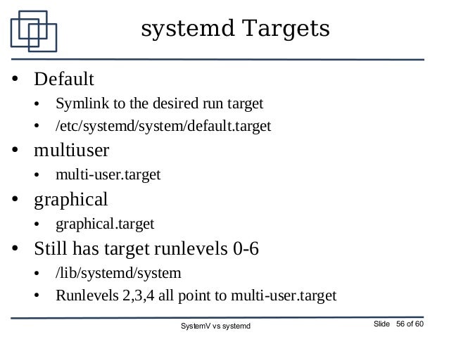 Systemv Vs Systemd
