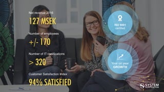 System verification company presentation | PPT