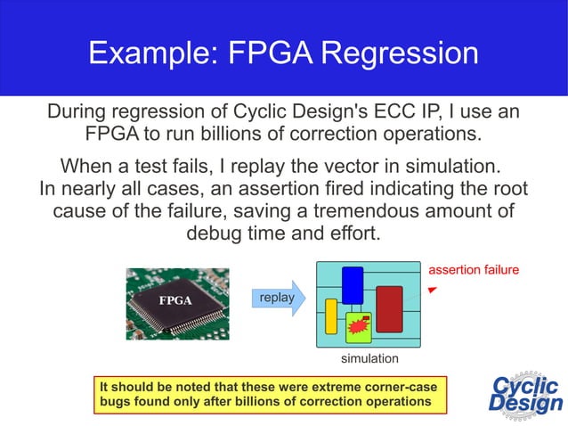 SystemVerilog Assertions (SVA) in the Design/Verification Process | PDF