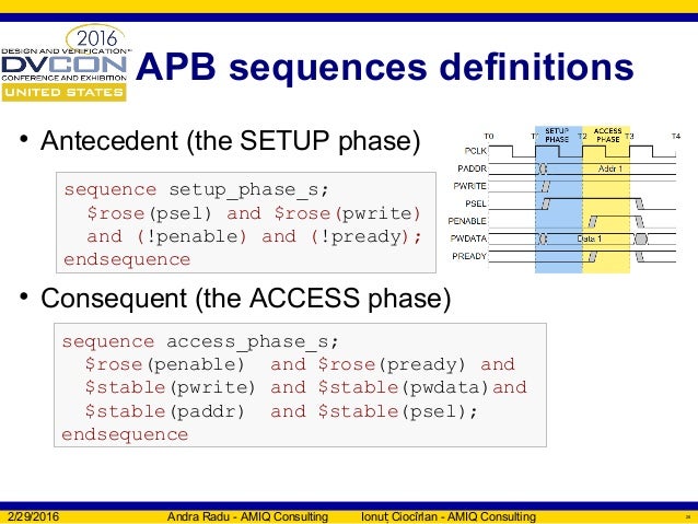 SystemVerilog Assertions verification with SVAUnit - DVCon US 2016 Tu… SystemVerilog Assertions verification with SVAUnit - DVCon US 2016 Tu…