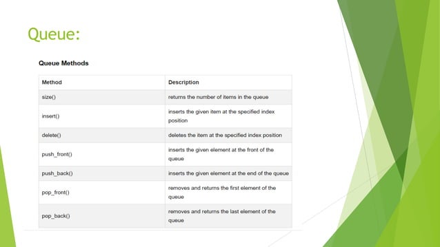 Introduction to System verilog | PPTX