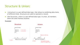 Introduction to System verilog | PPTX