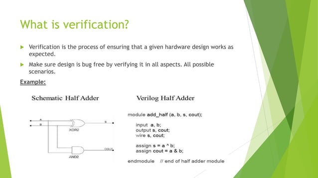 Introduction To System Verilog Ppt 5274
