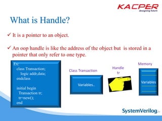 System_Verilog_OOPS_Concepts.pdf