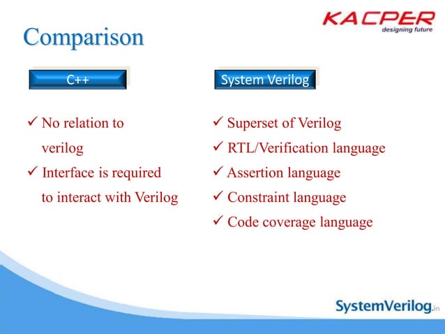 System_Verilog_OOPS_Concepts.pdf