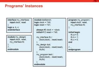 System verilog verification building blocks | PDF
