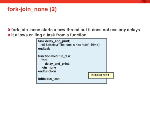 System Verilog Verification Building Blocks 4390