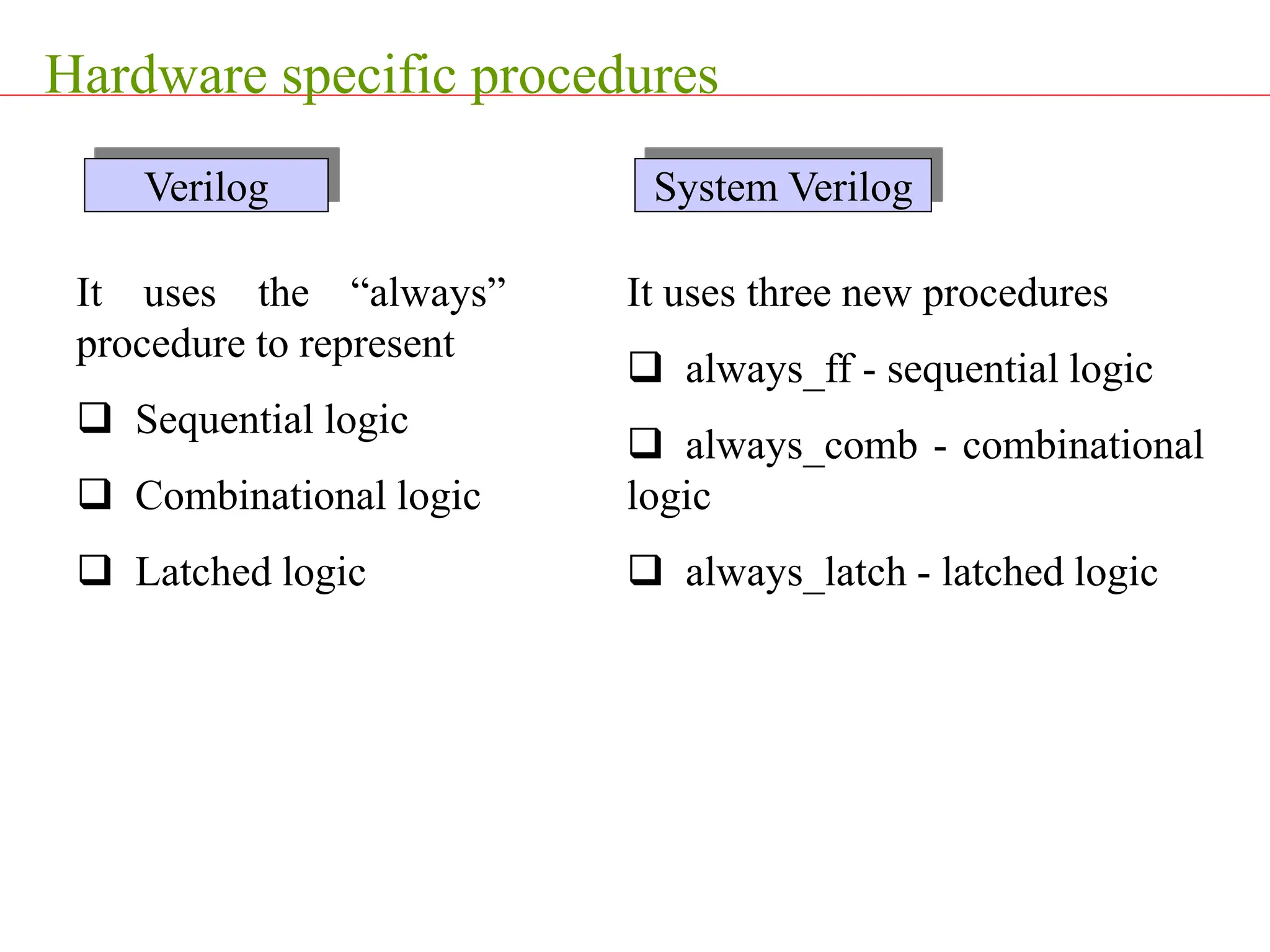 SystemVerilog_veriflcation and UVM for IC design.ppt