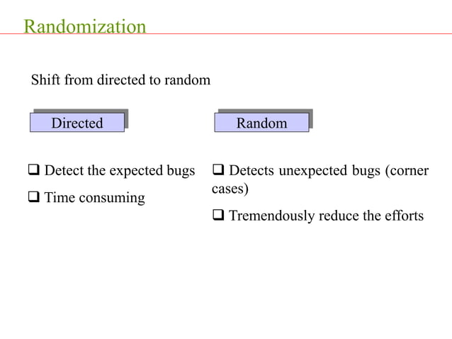 SystemVerilog_veriflcation and UVM for IC design.ppt