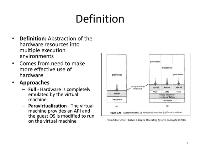 Overview of System Virtualization | PPTX | Operating Systems | Computer ...