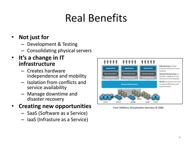 Overview of System Virtualization | PPTX | Operating Systems | Computer ...