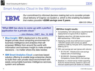 System Z Cloud Atlanta | PPT