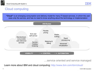 System Z Cloud Atlanta | PPT