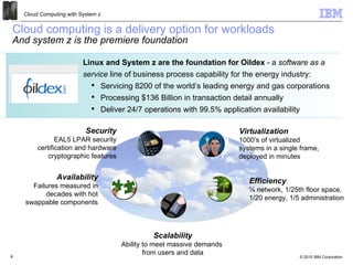 System Z Cloud Atlanta | PPT