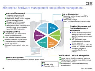 System Z Enterprise Workload Optimization | PPT