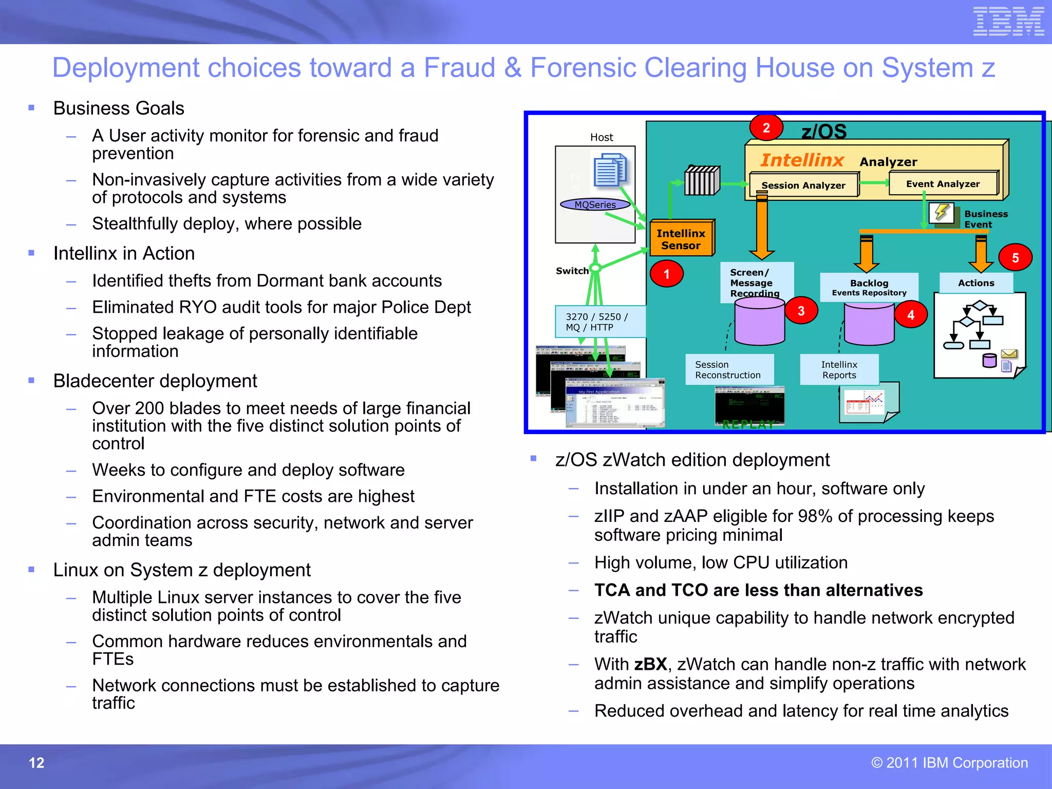 System Z Mainframe Security For An Enterprise Ppt