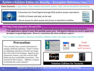 System Z Mainframe Security For An Enterprise | PPT