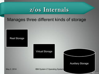 System Z operating system | PPT