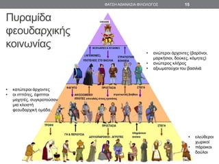 Κεφάλαιο 2. Ενότητα 7.Οικονομία και κοινωνία στη Δυτική Ευρώπη. Το ...