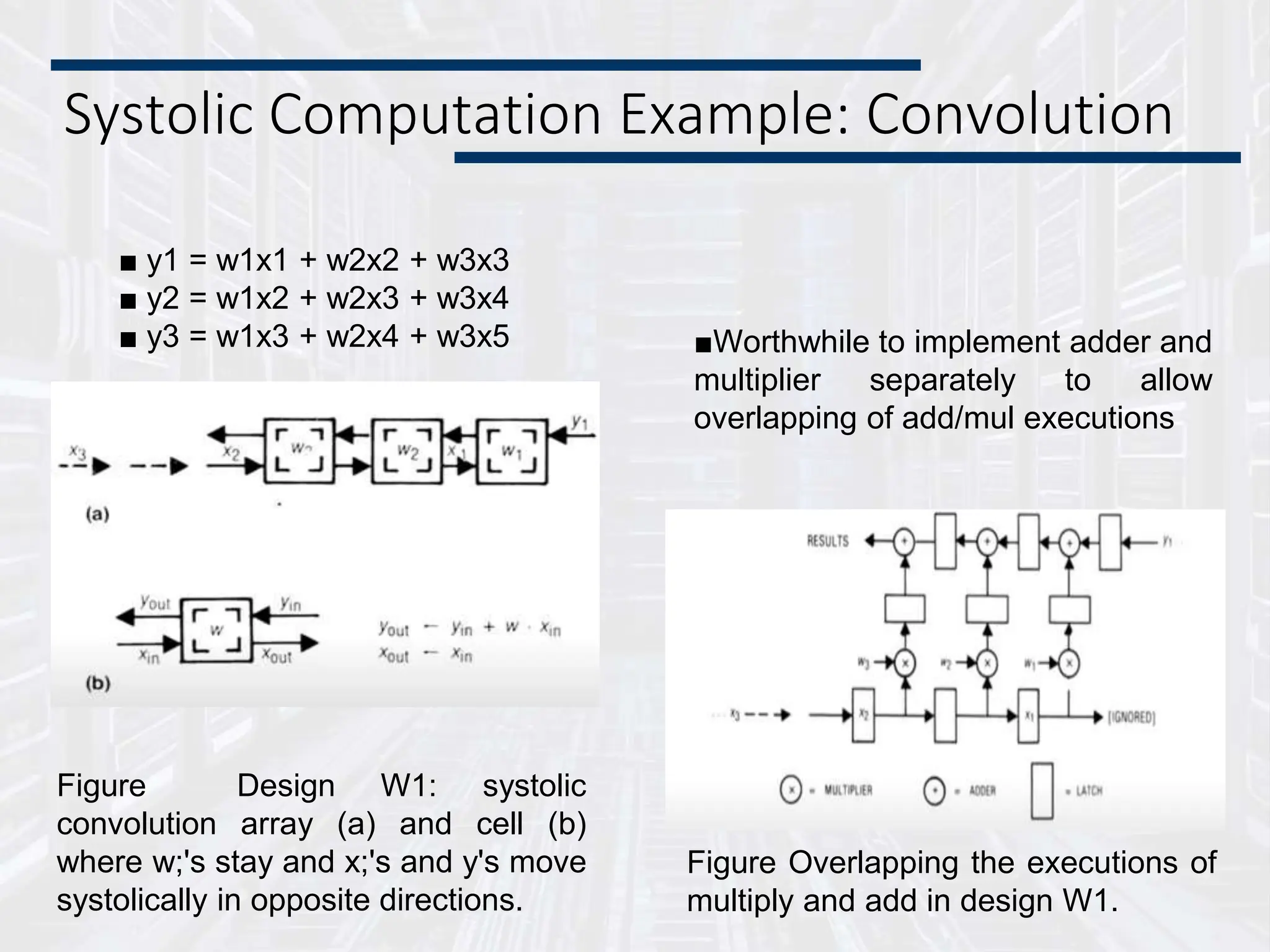 SYSTOLIC ARCH IN COMPUTER OPERATING SYSTEM.pptx | Programming Languages | Computing