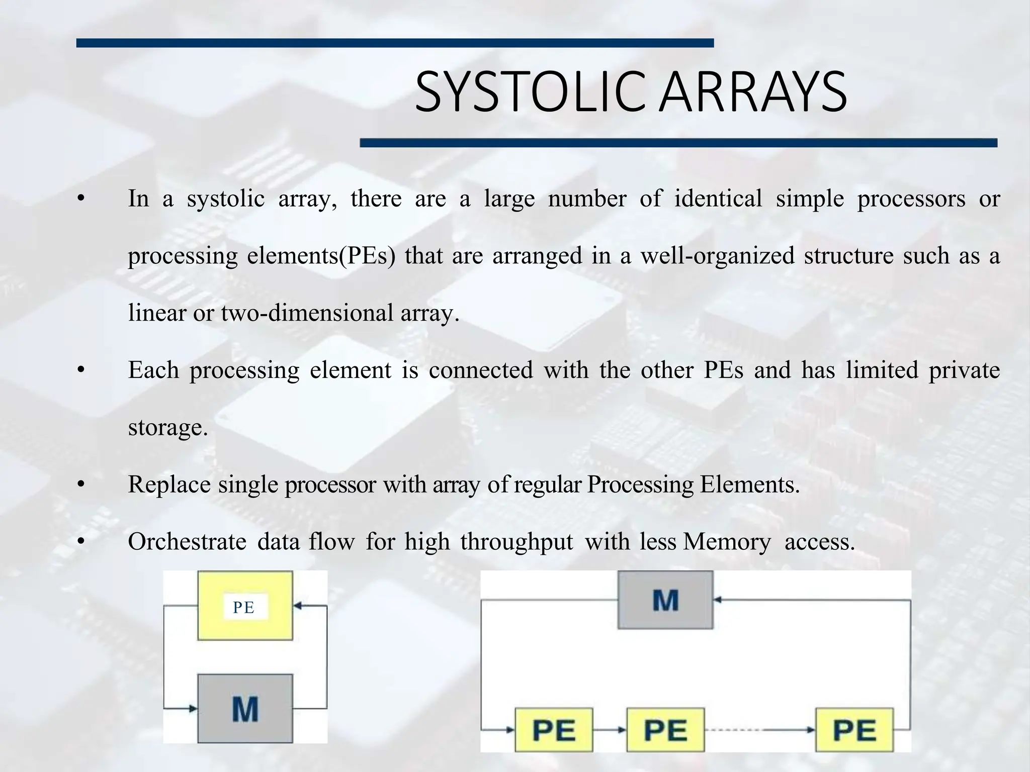 SYSTOLIC ARCH IN COMPUTER OPERATING SYSTEM.pptx | Programming Languages | Computing