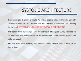 SYSTOLIC ARCH IN COMPUTER OPERATING SYSTEM.pptx | Programming Languages | Computing