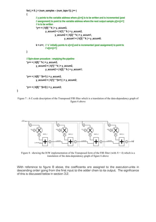 Systolic, Transposed & Semi-Parallel Architectures and Programming | PDF