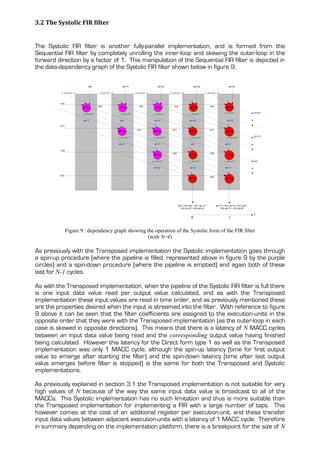 Systolic, Transposed & Semi-Parallel Architectures and Programming | PDF