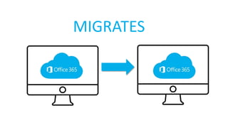 SysTools Office 365 Migration Process Steps PPT – Plan | Approach | PPTX
