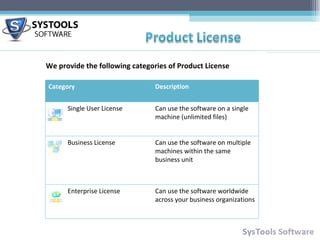 SysTools Software Overview | PPT
