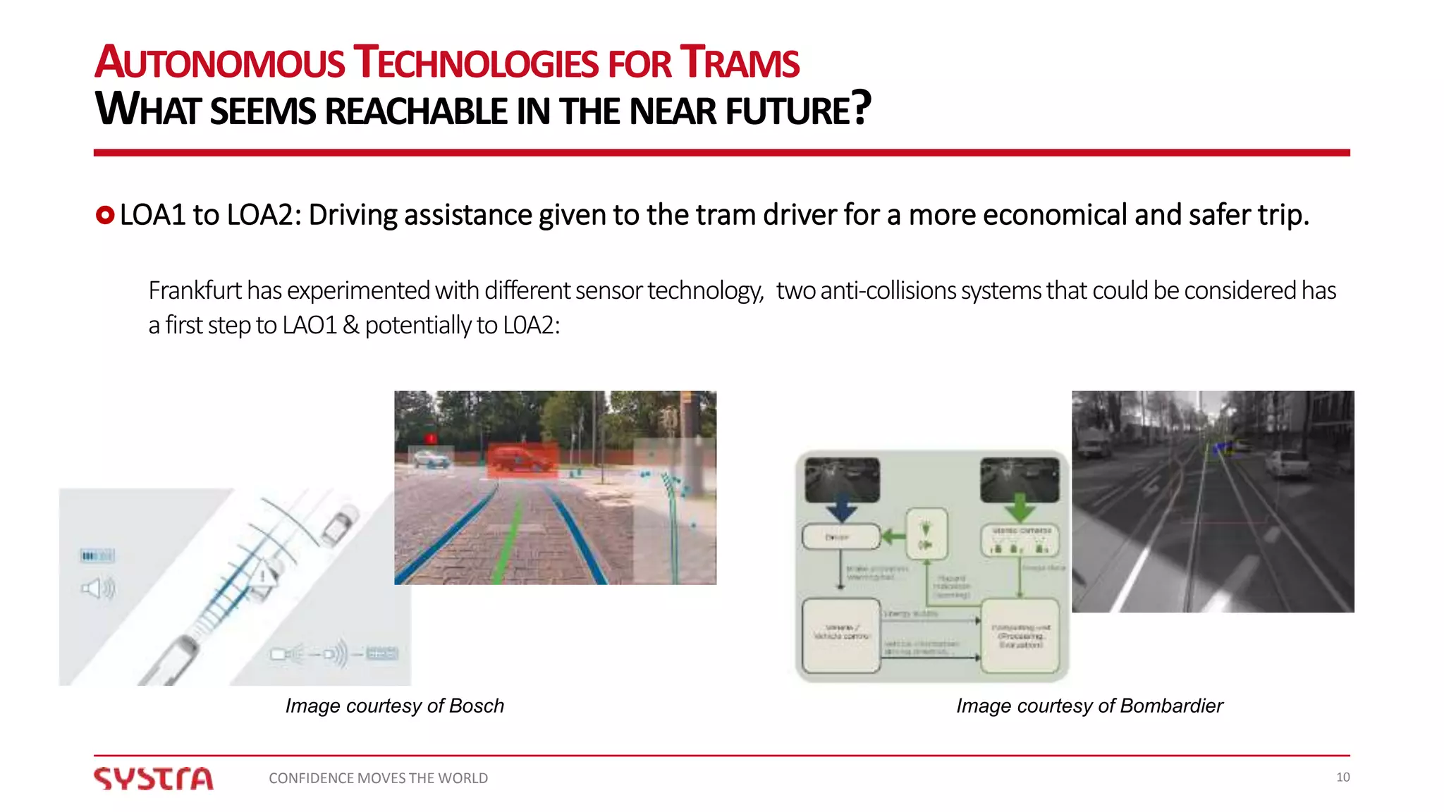 Autonomous technology for trams | PPTX