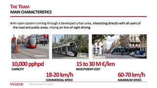 Autonomous technology for trams | PPTX | Rail Travel | Travel Type