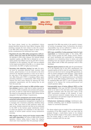 CBTC fitting strategies and challenges for maintenance vehicles | PDF