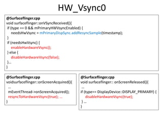 Analyzing Display and Performance with Systrace | PPTX | Operating Systems | Computer Software ...