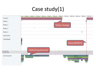 Analyzing Display and Performance with Systrace | PPTX | Operating Systems | Computer Software ...