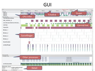 Analyzing Display and Performance with Systrace | PPTX | Operating Systems | Computer Software ...