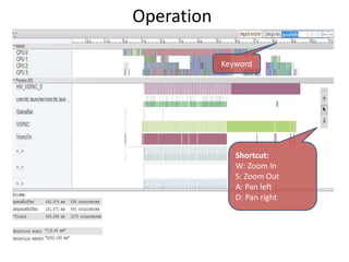 Analyzing Display and Performance with Systrace | PPTX | Operating Systems | Computer Software ...