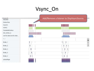 Analyzing Display and Performance with Systrace | PPTX | Operating Systems | Computer Software ...