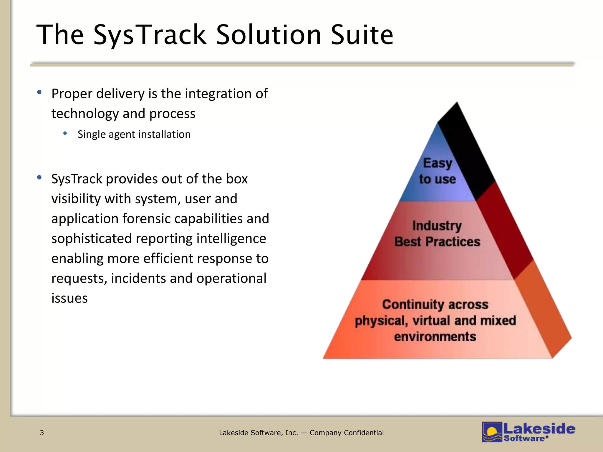 Sys track customer facing-terminal server-updated | PPTX