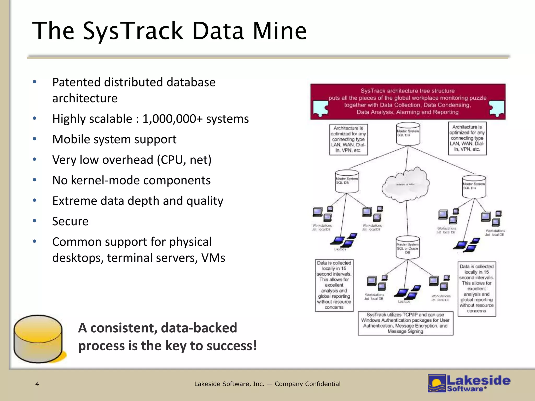 Sys track customer facing-terminal server-updated | PPTX