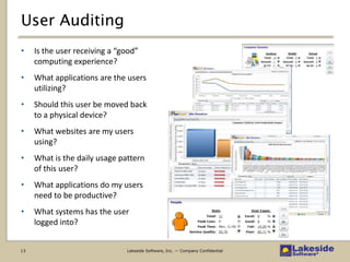 Sys track customer facing-terminal server-updated | PPTX