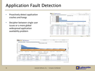 Sys track customer facing-terminal server-updated | PPTX