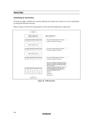 Systronix 20x4 lcd_brief_data | PDF