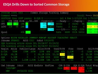 Overview sysview SYSVIEW Overview Part 1.pptx