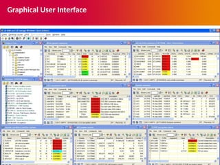 Overview sysview SYSVIEW Overview Part 1.pptx